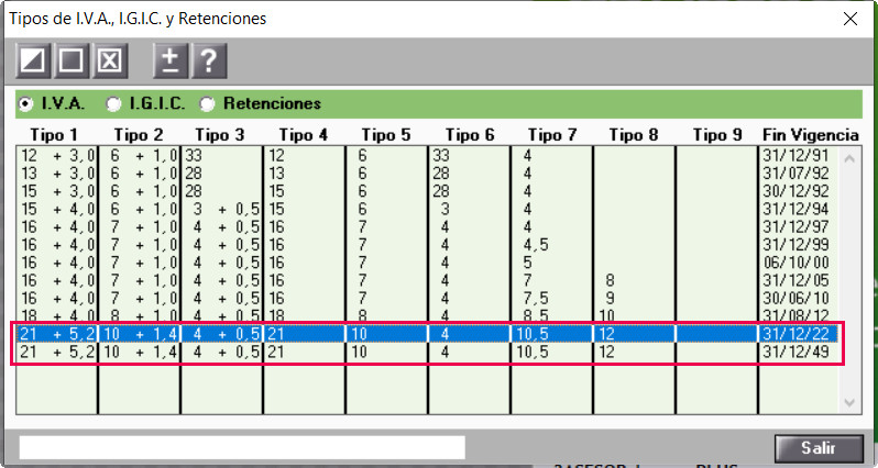 Tabla de IVA ampliada