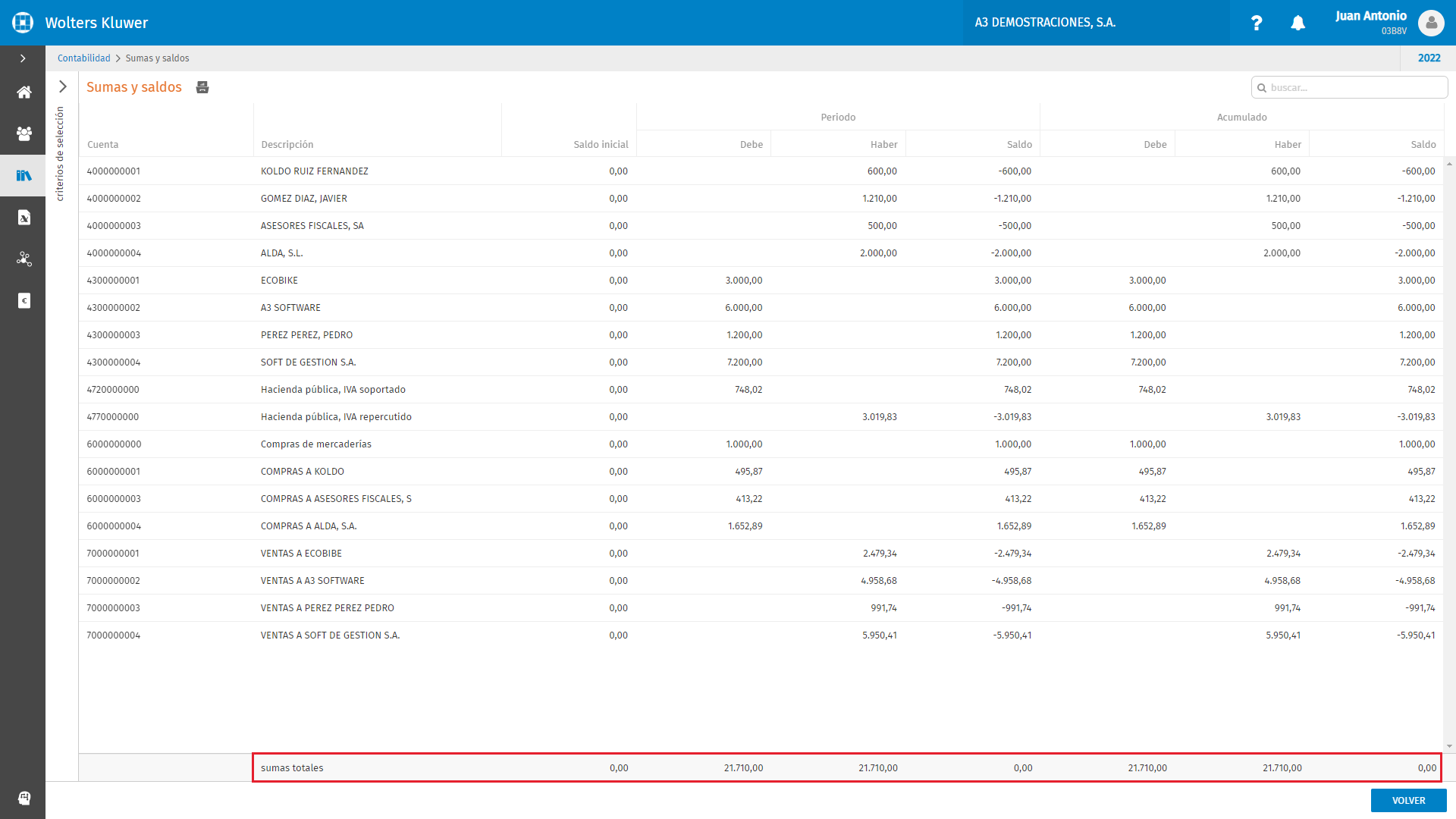 Traspaso de datos a a3innuva Contabilidad: Cómo revisar los datos ...