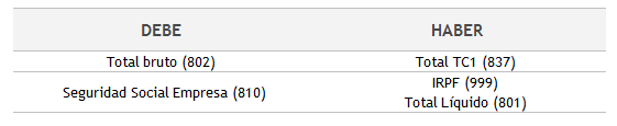 Antes de realizar el Enlace Contable debes tener en cuenta que...